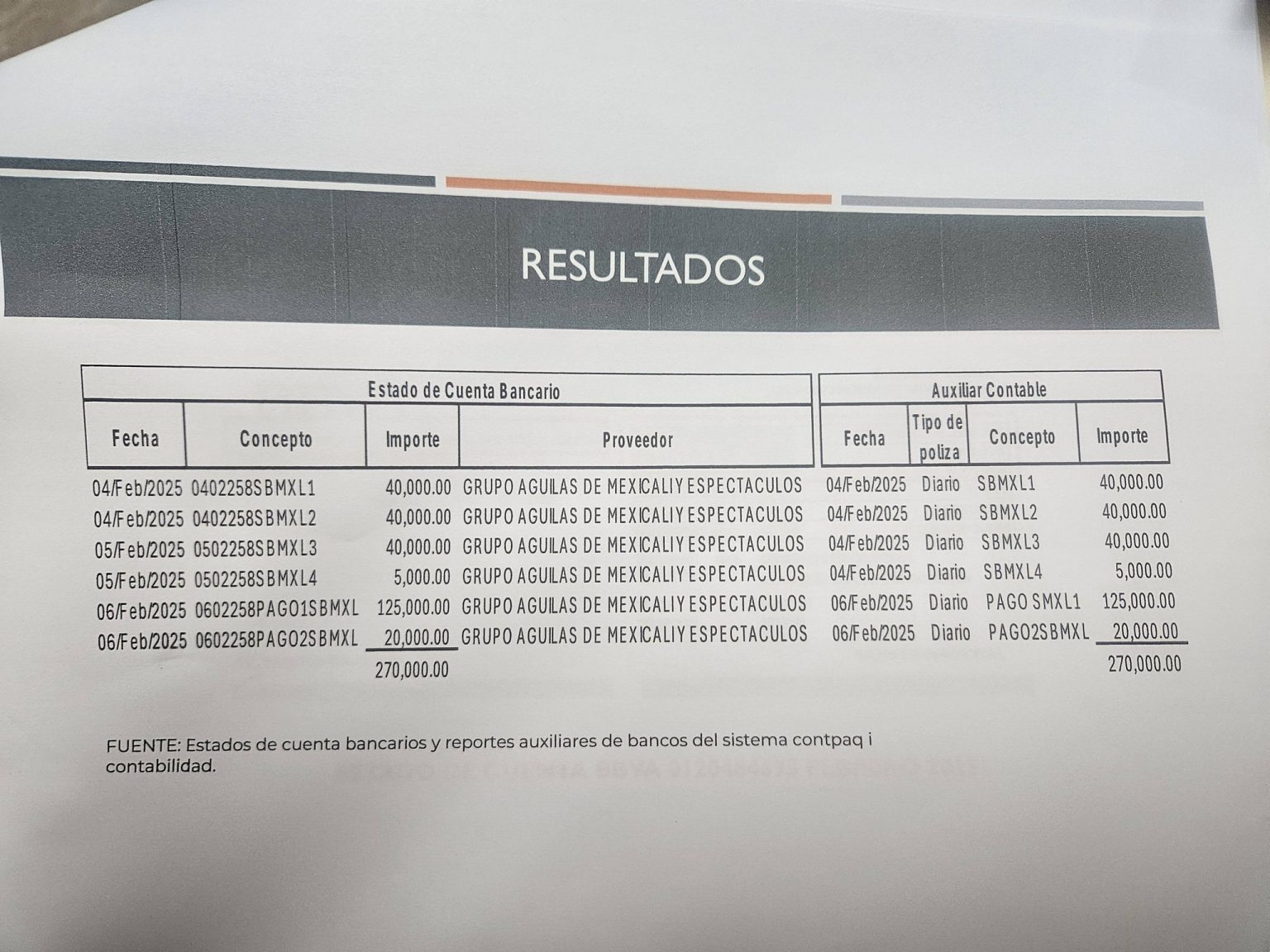 Detienen en Nuevo León a líder huachicolero – Brújula News